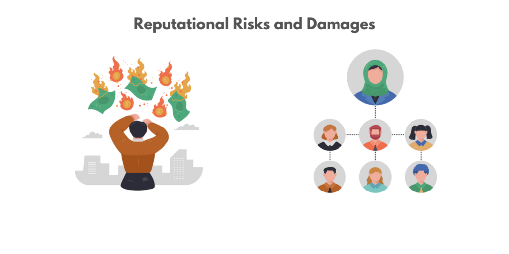 Let’s Discuss Reputational Damage: 10 Samples of Reputational Risks