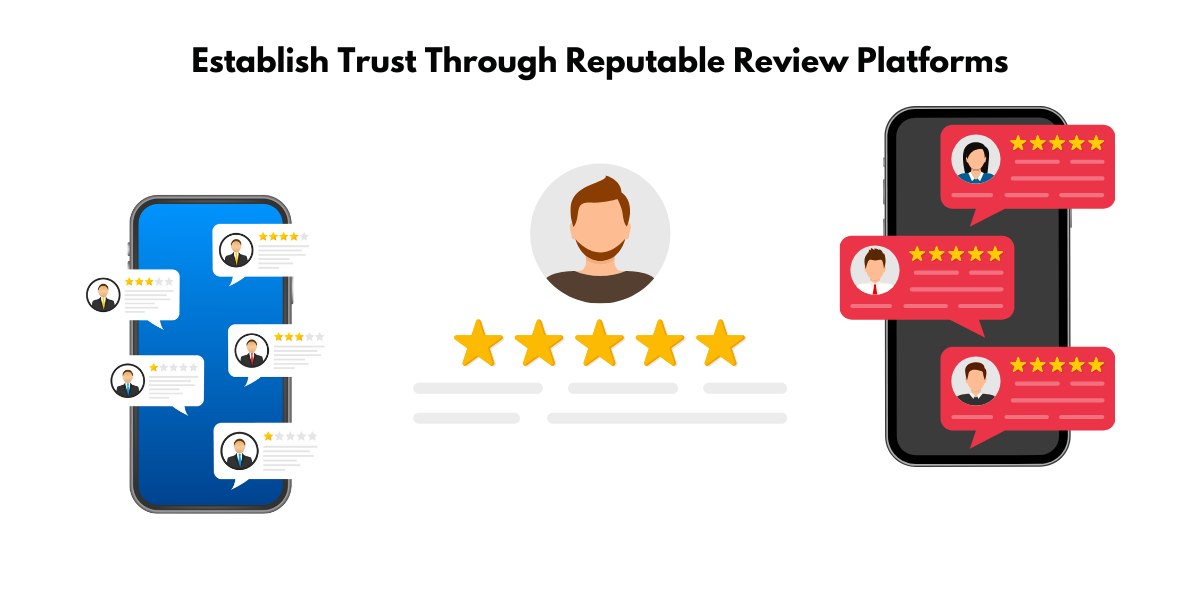 How to Gain Credibility with Leading Third-Party Reviews